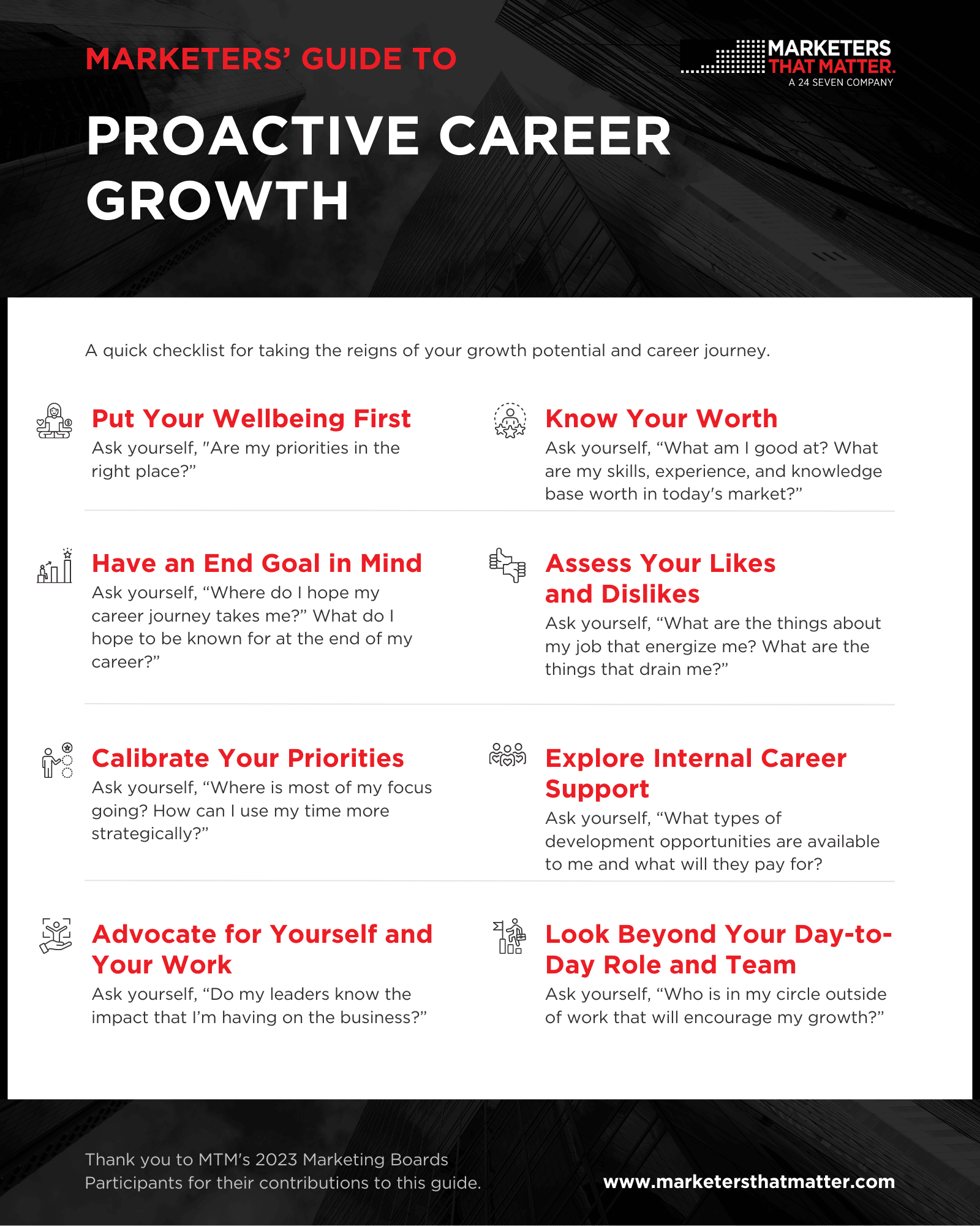 150+ Marketing Leaders Guide The Way Forward | Marketers That Matter®