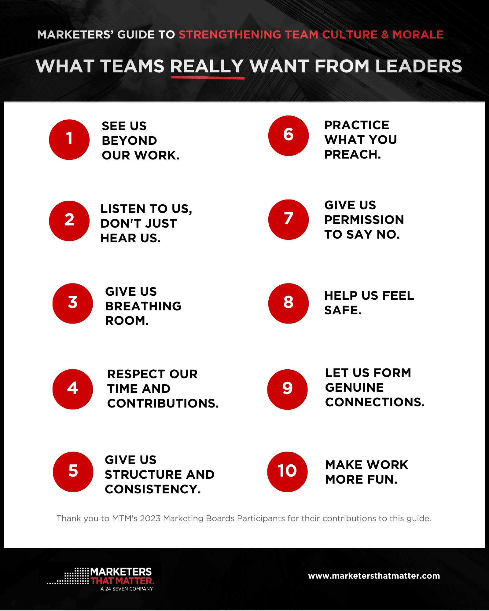 Strengthening Team Culture and Morale | Marketers That Matter®